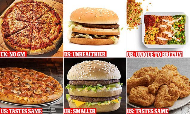 Revealed: The REAL difference between UK and US fast food | The Heat ...